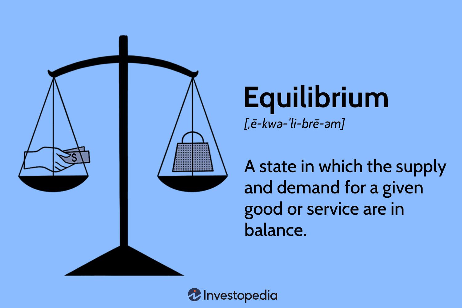 Market Equilibrium: Achieving Balance in Economics - pao.group